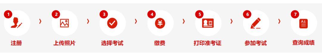 日本留学考试介绍・NAT -TEST篇 - 知乎