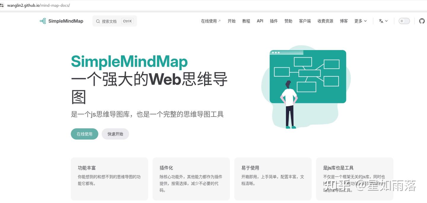 推荐simplemindmap一个国产强大开源免费的web思维导图 知乎 6937