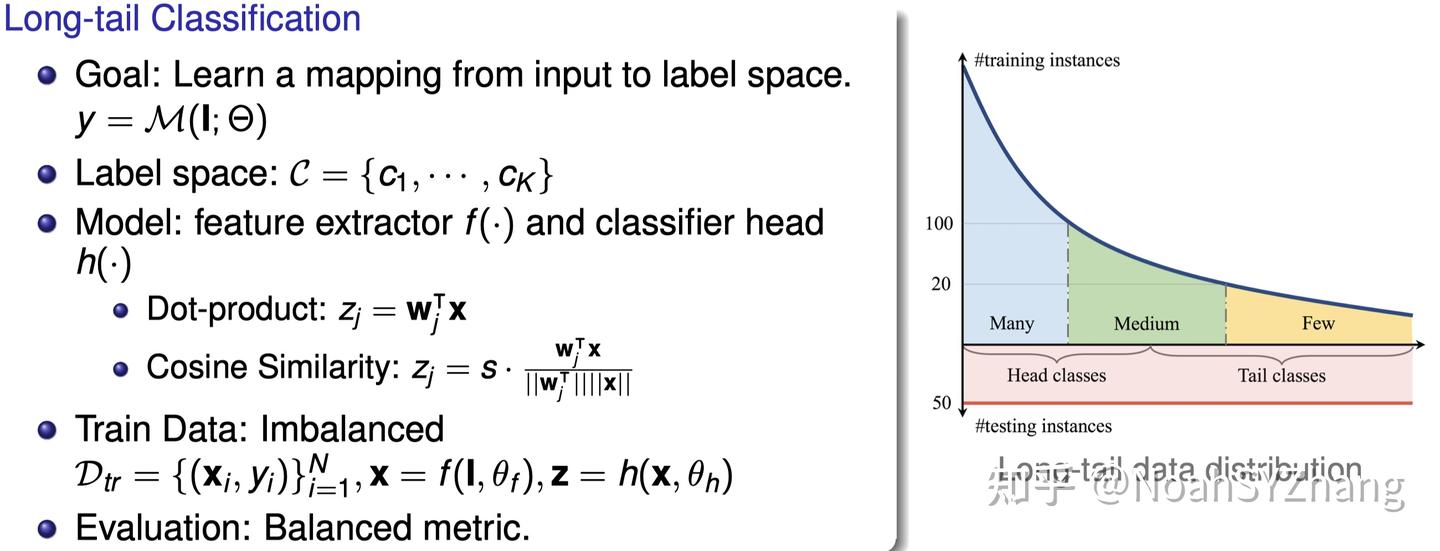 DisAlign:面向多种长尾视觉任务的统一框架 - 知乎