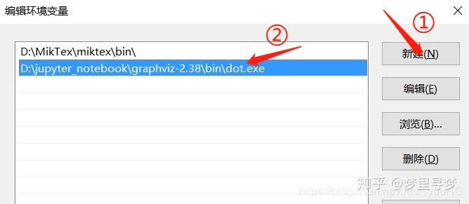 解决Graphviz executables are on your systems问题！！！ - 知乎