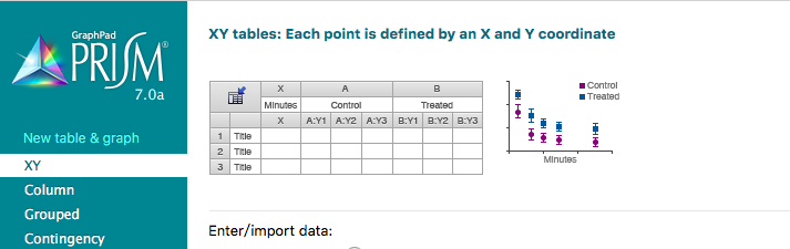 GraphPad prism 7.0-卡方-chi-square - 知乎