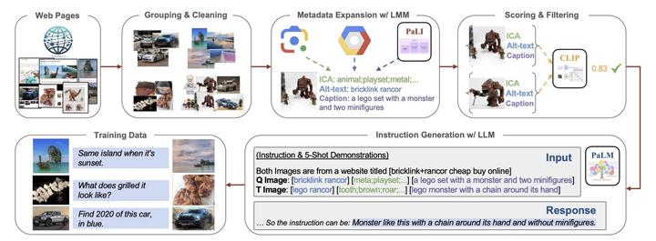 爱可可 AI 前沿推介(4.1) - 知乎