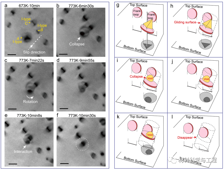 《Acta Materialia》：直接形成新颖的弗兰克环和堆垛层错四面体复合体 - 知乎