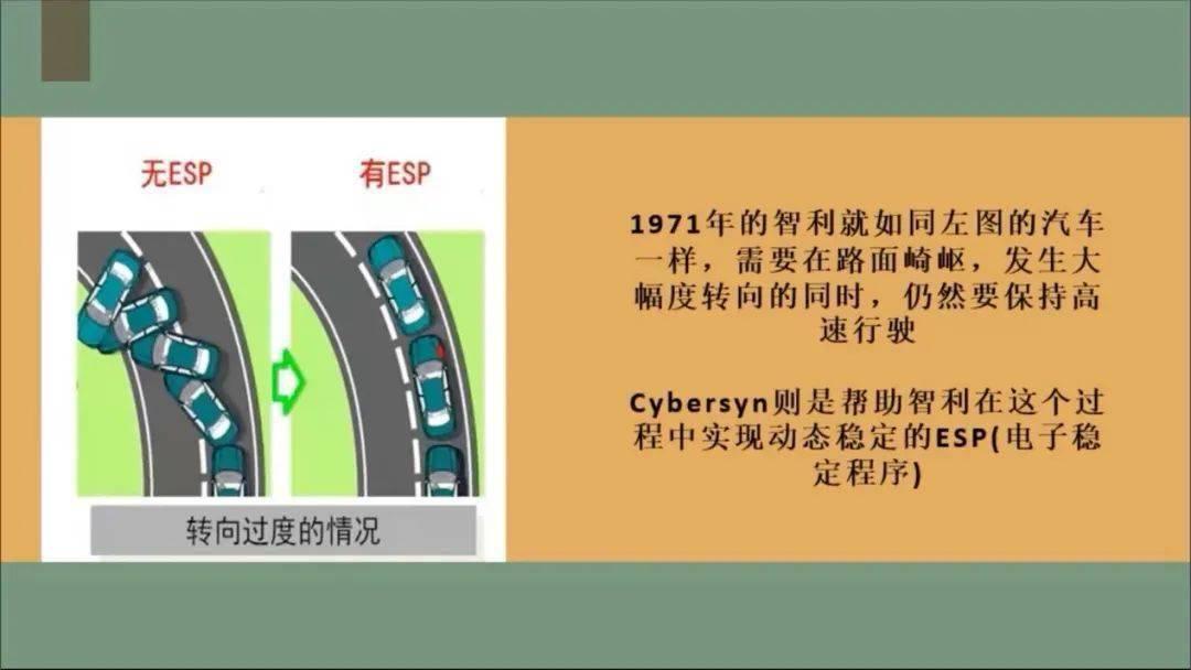 Cybersyn：阿连德的控制论革命主脑 - 知乎