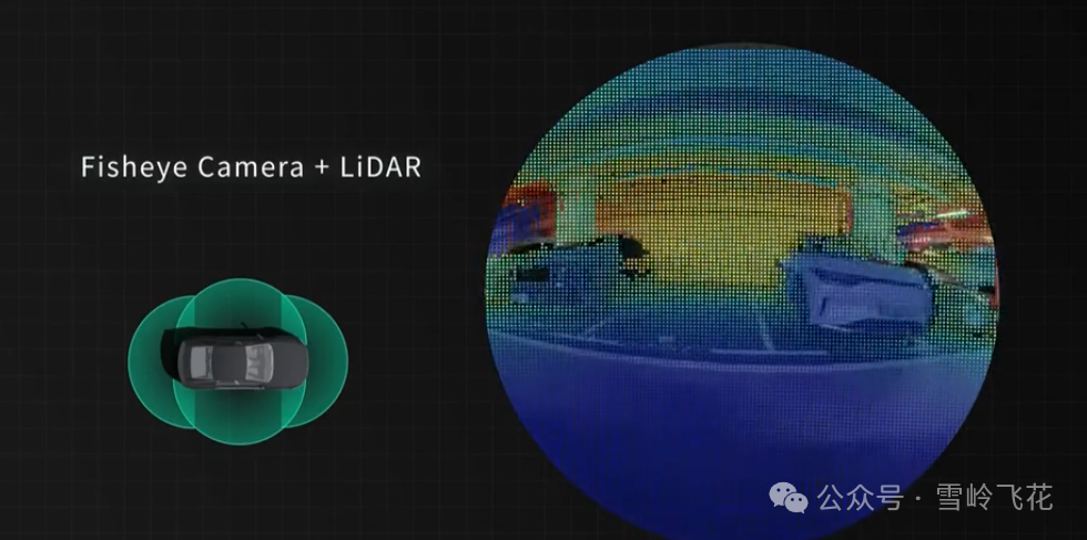雪岭 · 华为Limera——引领激光雷达和摄像头的“前前+镜头”融合 - 知乎