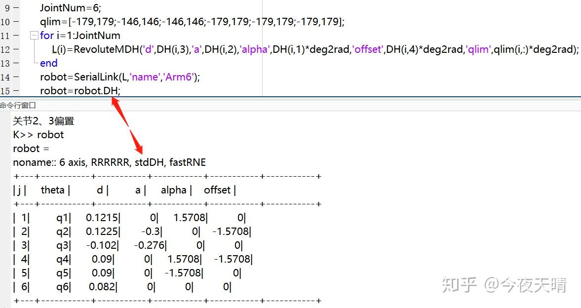 机器人工具箱——基于MDH的3D可视化显示 - 知乎