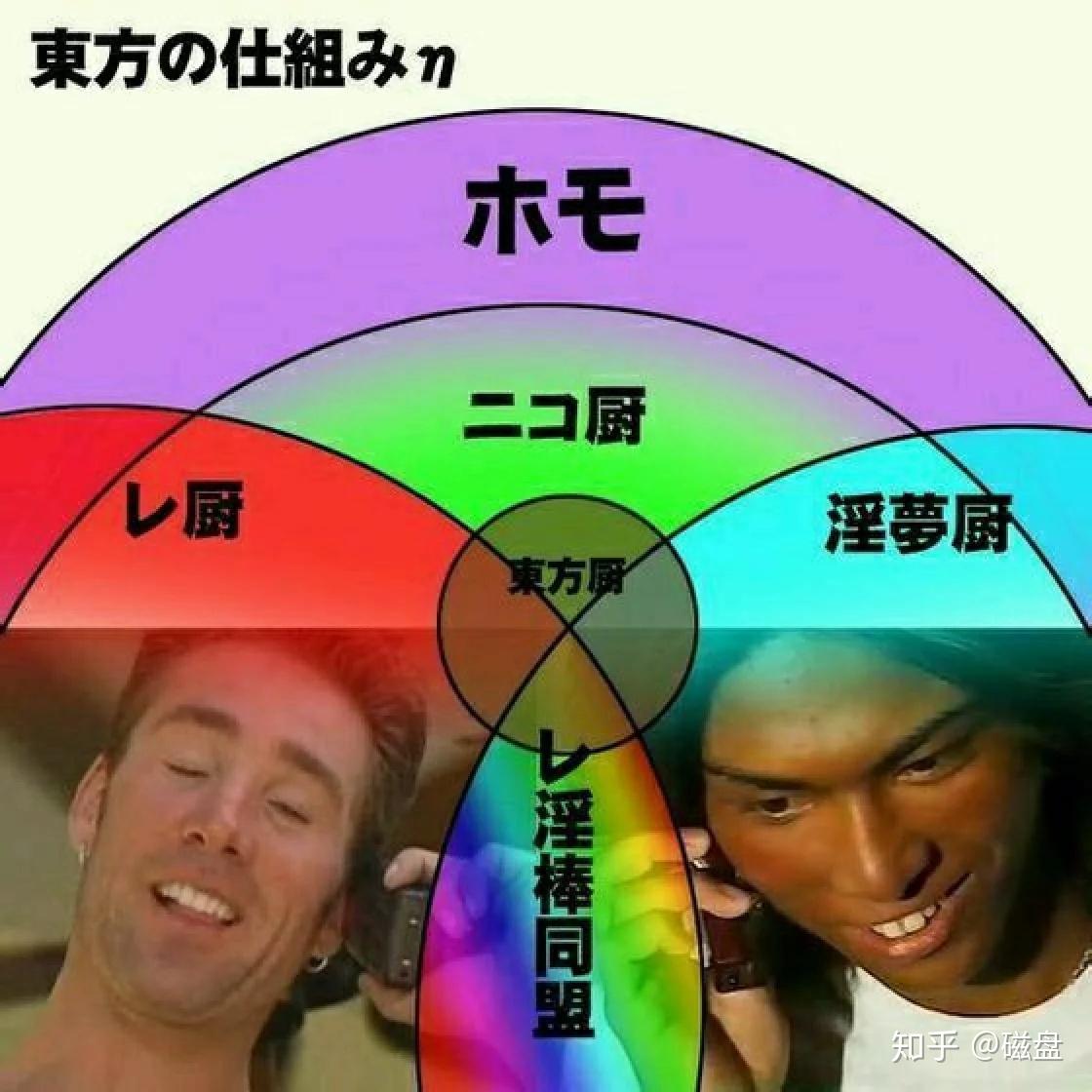 inm现在在中国是处于将要dssq前还是正在dssq中又或是已经dssq了呢? - 知乎