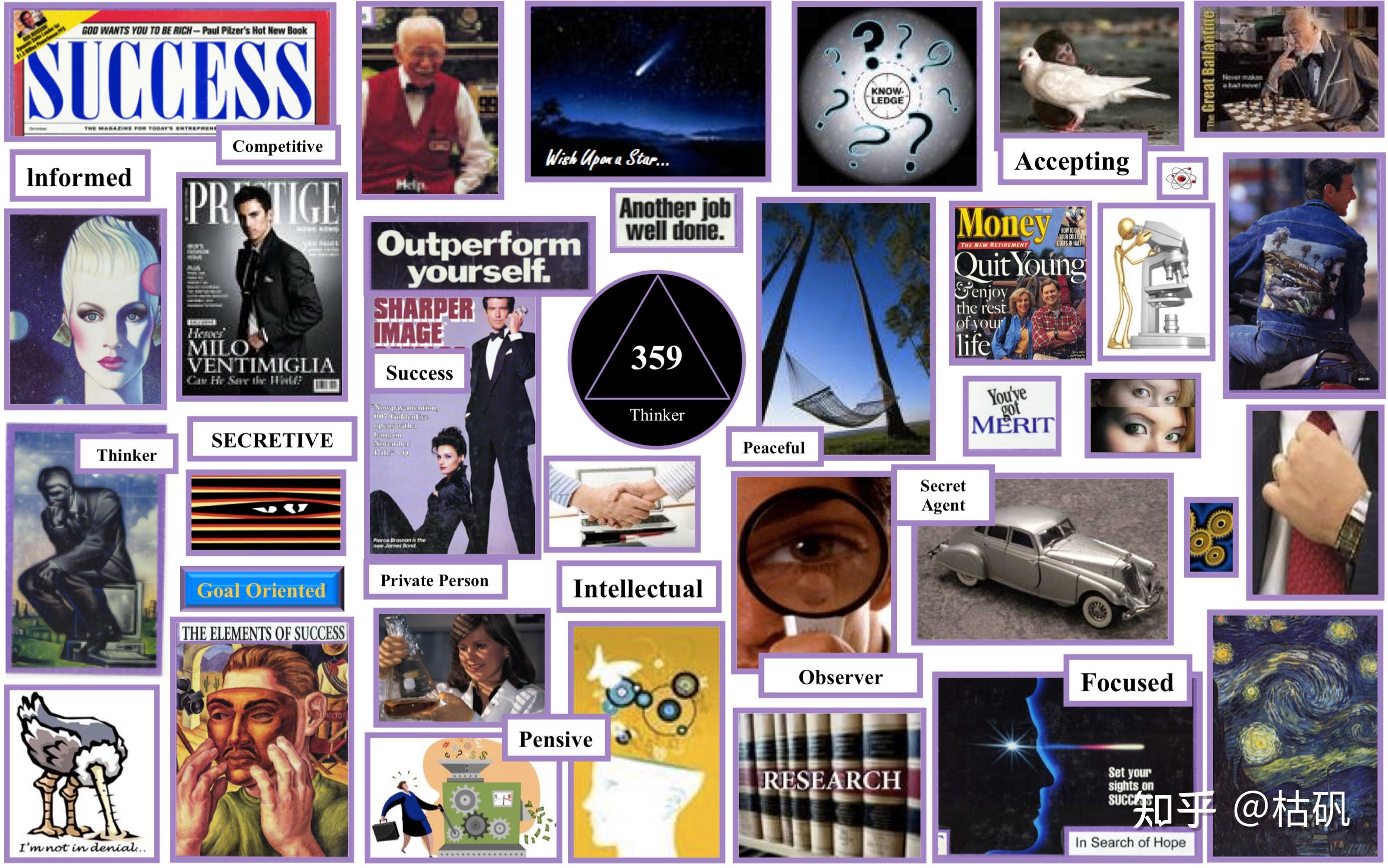 Fauvre：九型5号高级分析课程（下）：Tritype 514/541、528/582、539/593、548/584分析 - 知乎