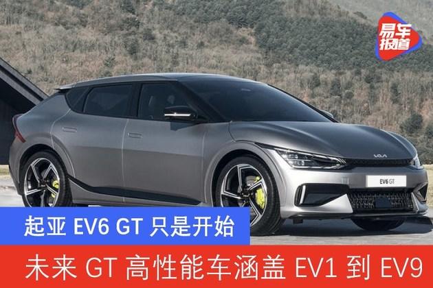 起亚EV6 GT只是开始 未来GT高性能车涵盖EV1到EV9 - 知乎