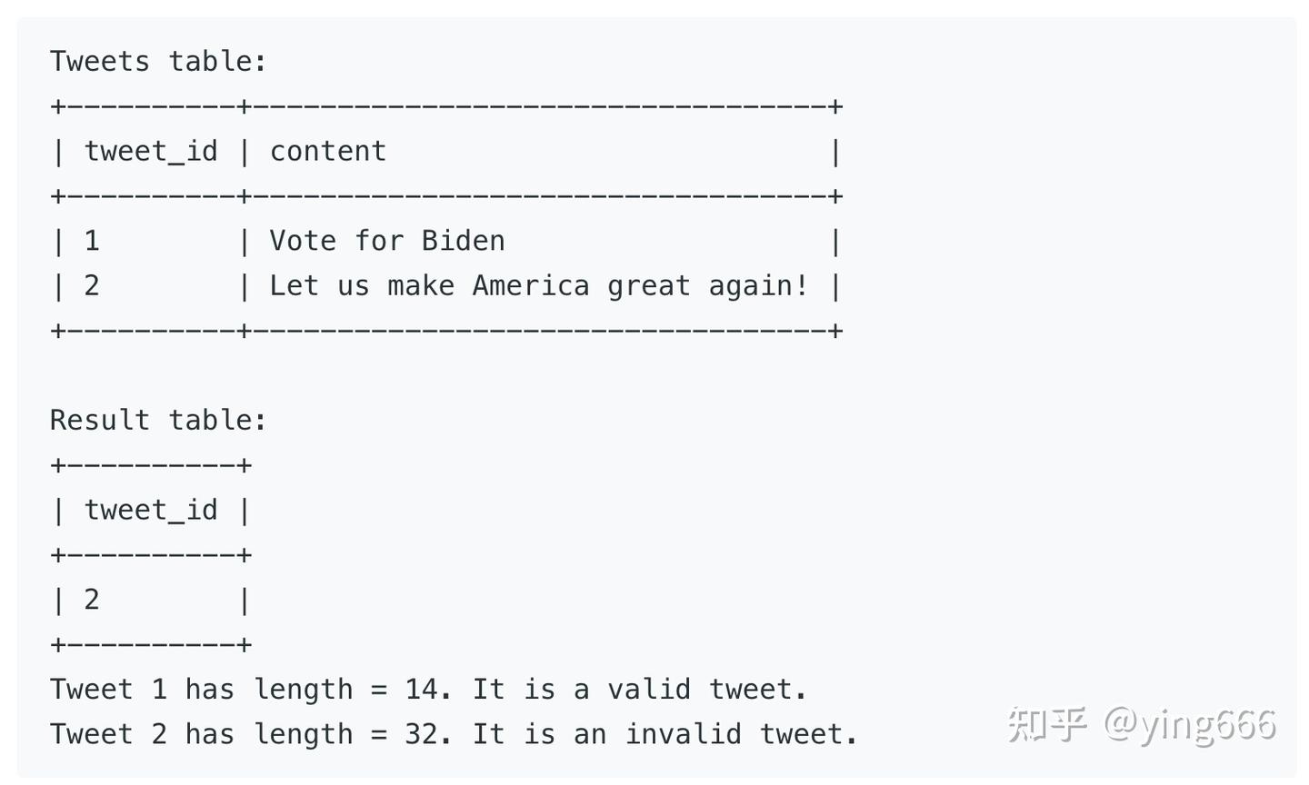 LeetCode SQL 1683 答案 - 知乎