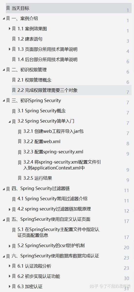 离谱！这份笔记及实战手册帮助你四天快速上手springsecurity 知乎 3511