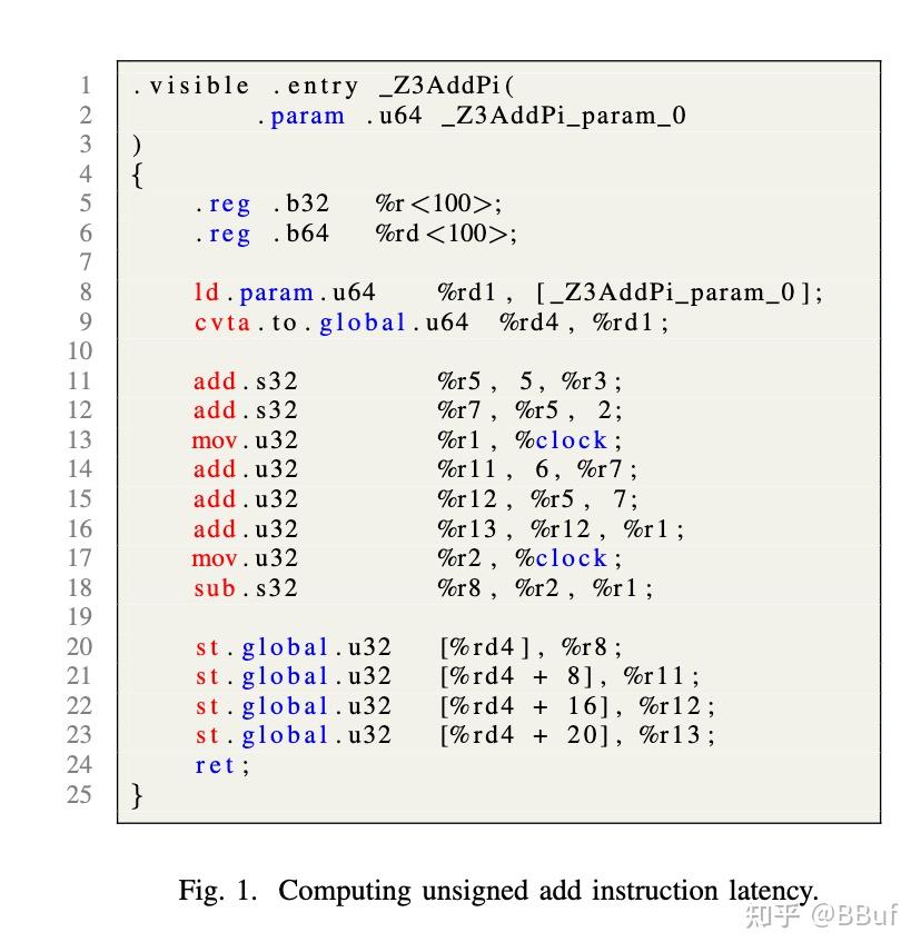 过微基准测试(Microbenchmarking)和指令级分析(Instruction-level Analysis)揭秘英伟达Ampere架构 - 知乎