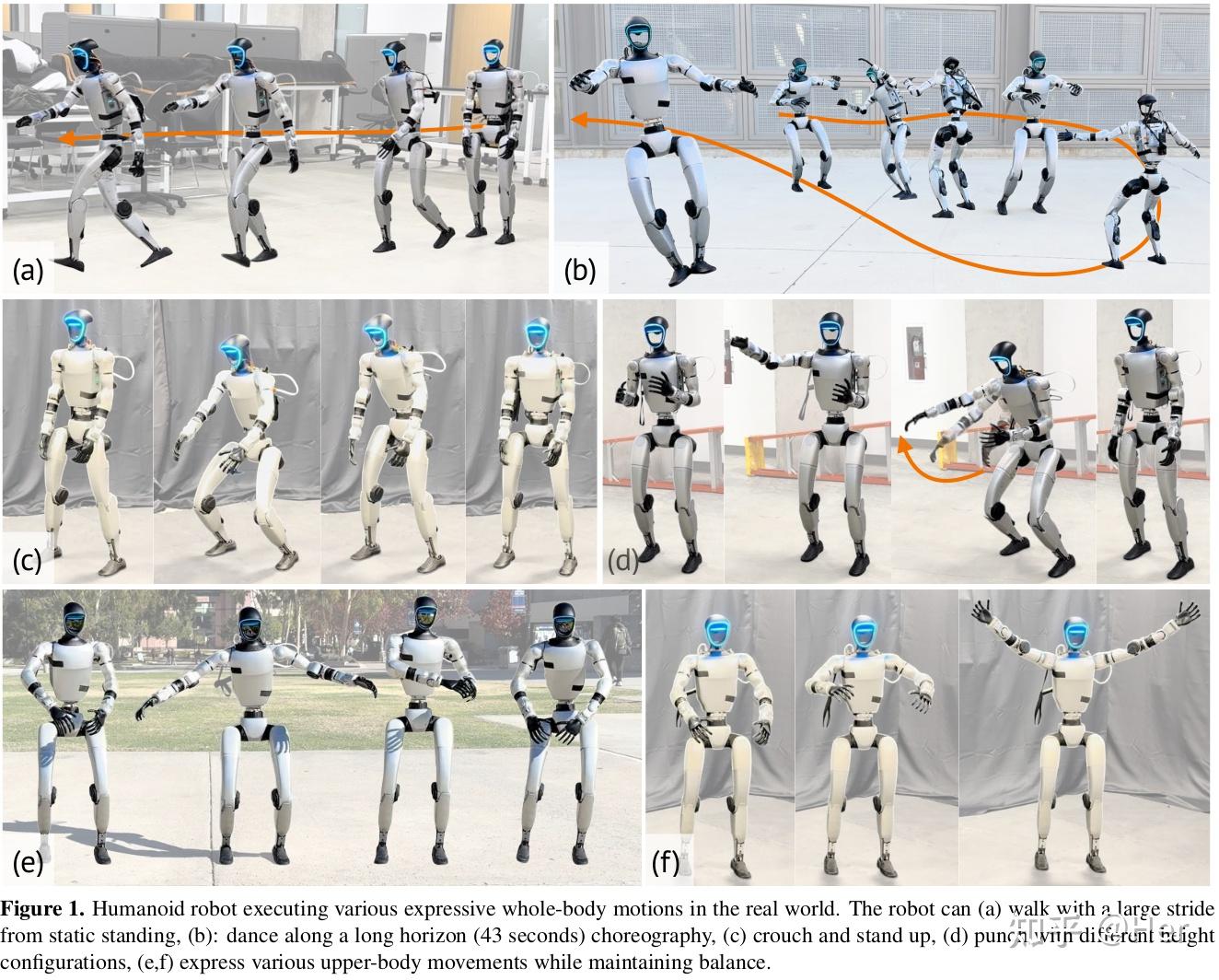 ExBody2: Advanced Expressive Humanoid Whole-Body Control - 知乎