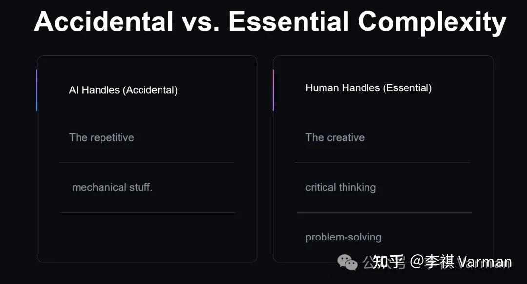 Vibe Coding（十四）：为何 AI 无法独立完成全部工作？ - 知乎