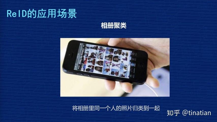 (转)行人重识别(ReID) ——技术实现及应用场景 - 知乎