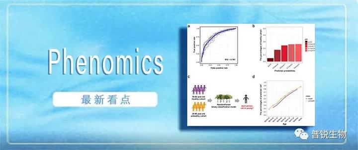 Phenomics | 喜报！尹芝南教授团队成功建立中国人群“免疫年龄”计算模型 - 知乎
