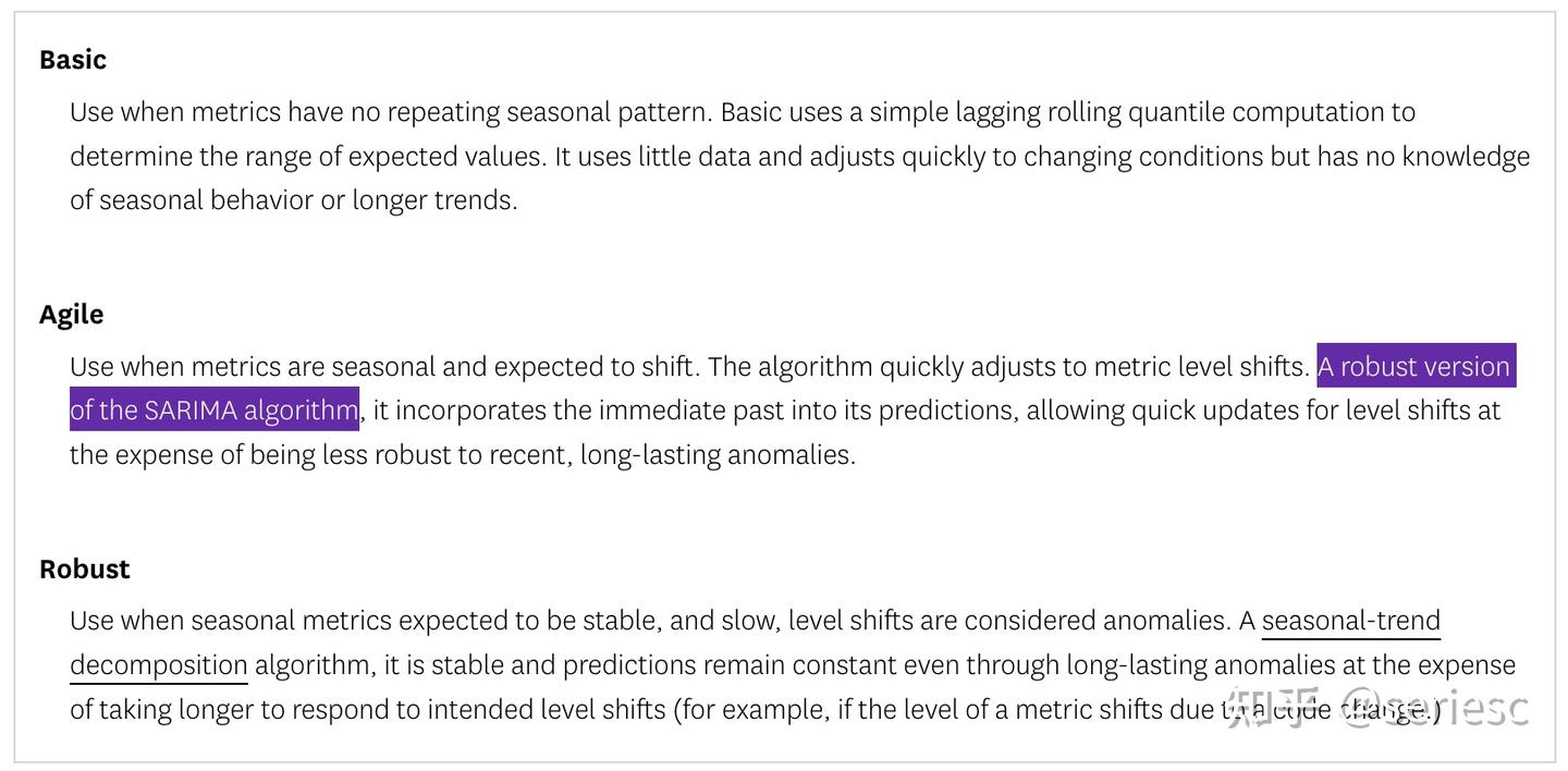 时序预测 | SARIMA（P、D、Q了解一下） - 知乎