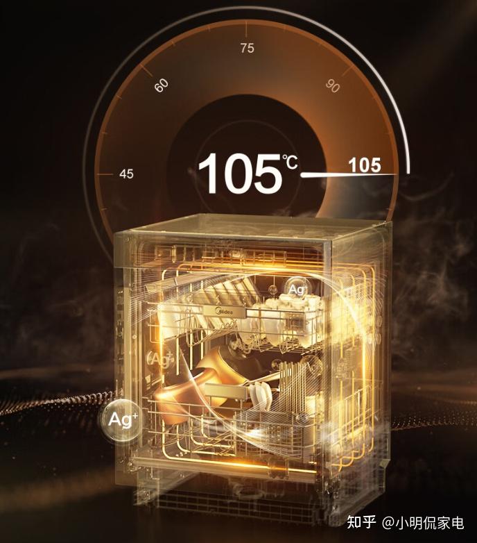 2025年美的新出的WX1000和WX3000洗碗机怎么样，性价比如何？美的万向喷淋臂洗碗机怎么样？ - 知乎