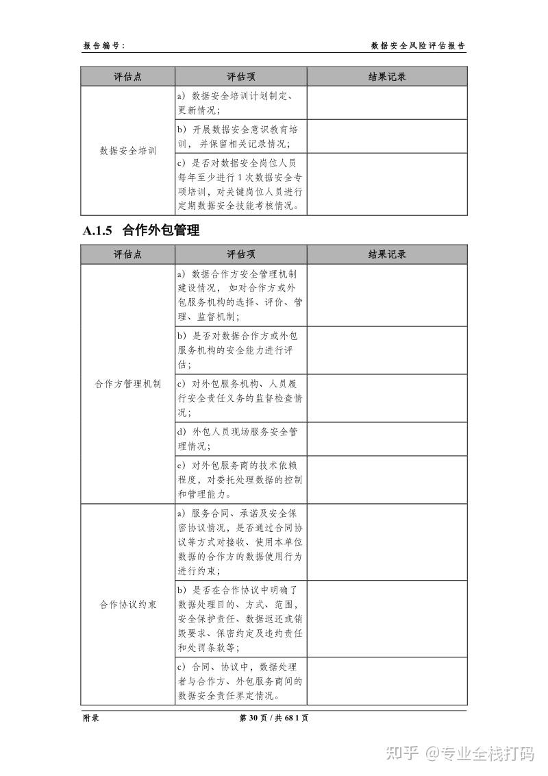 数据安全风险评估报告（2026模板） 知乎