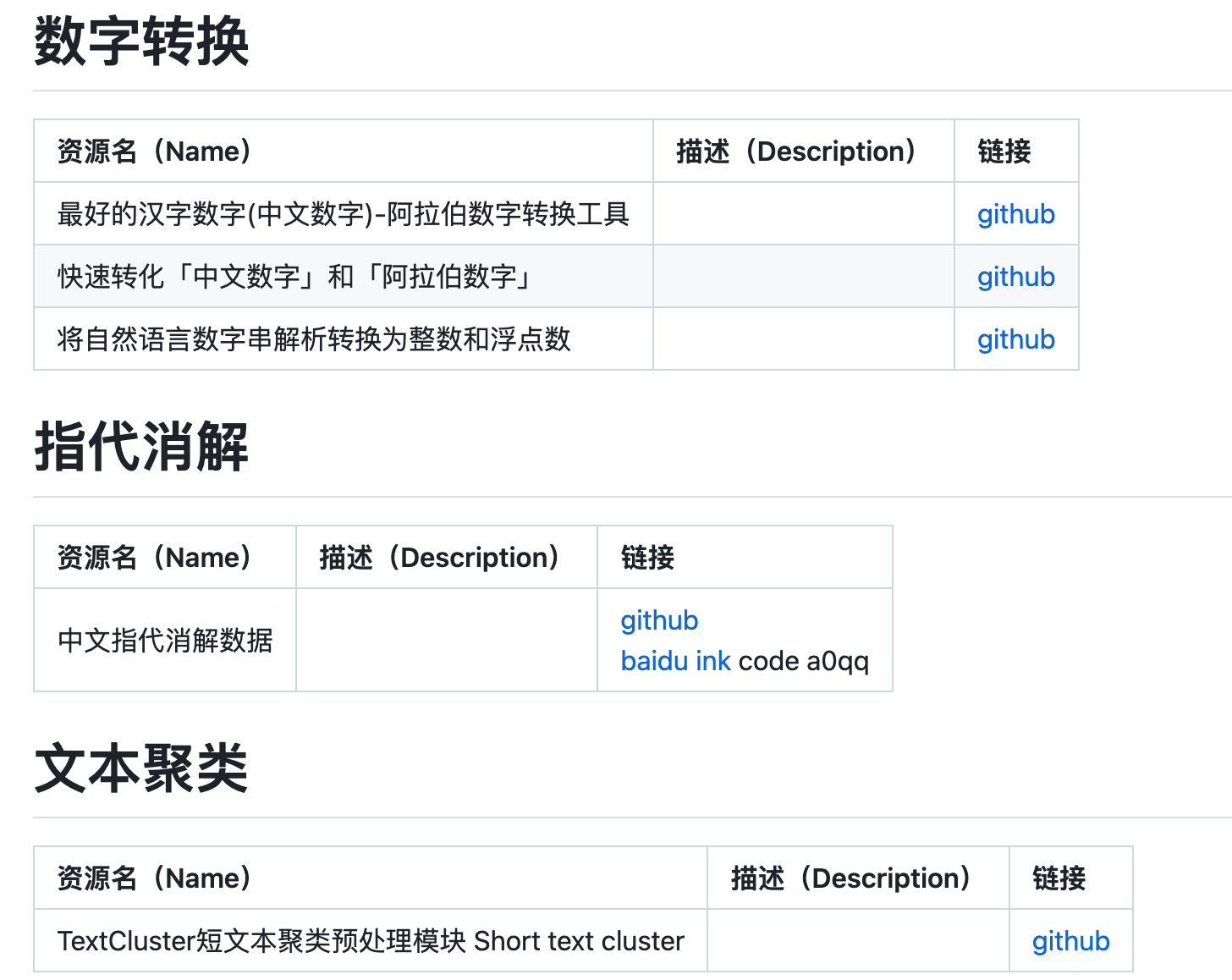 GitHub 开源项目funNLP，最全的中文NLP资源库 - 知乎