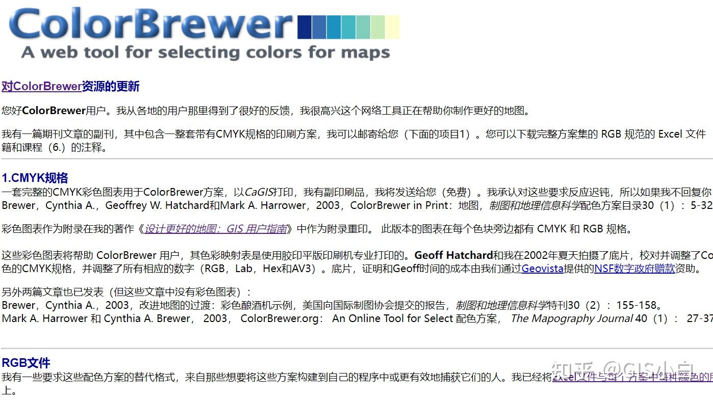 【ArcGIS教程】（133）ArcGIS中的色带配色方案推荐——ColorBrewer 2.0 - 知乎