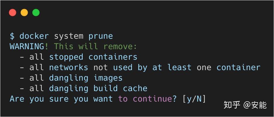 如何清理 Docker 占用的磁盘空间 - 知乎