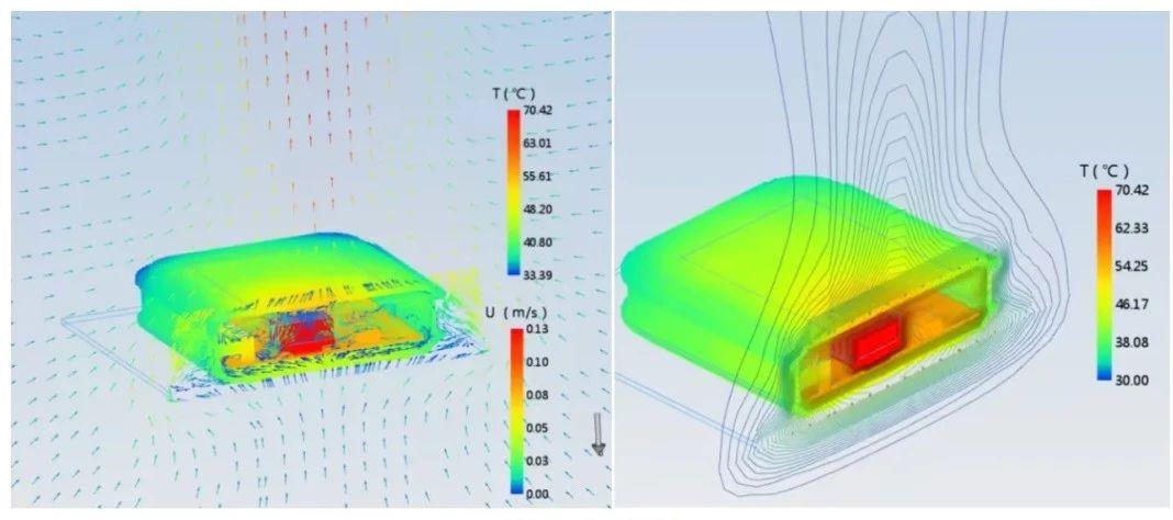 Simdroid-EC电子设备散热分析案例合集_ECU IGBT-技术邻