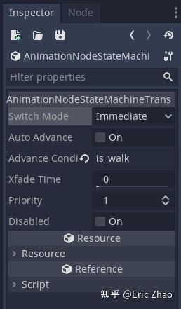 AnimationTree专题 - 知乎
