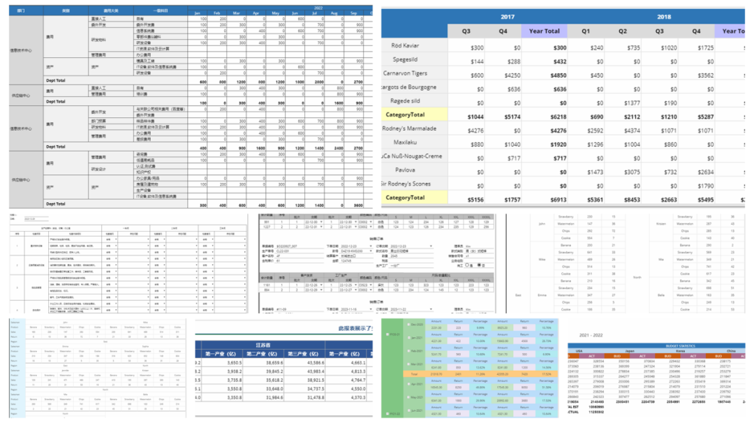 SpreadJS V17.0：报表插件首次发布，极大简化报表设计及生成过程 - 知乎