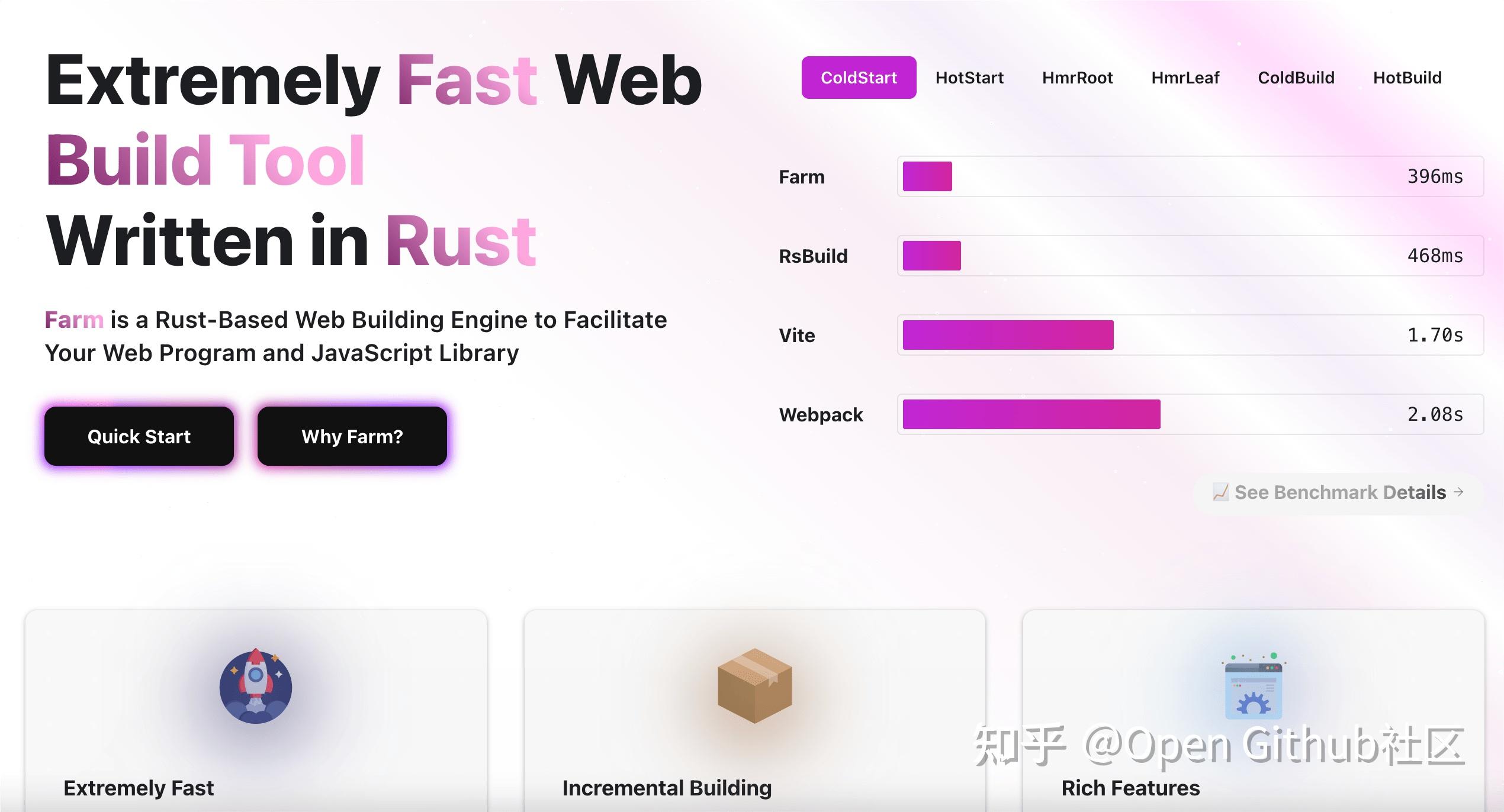 10个优秀的Github开源项目👀 - 知乎