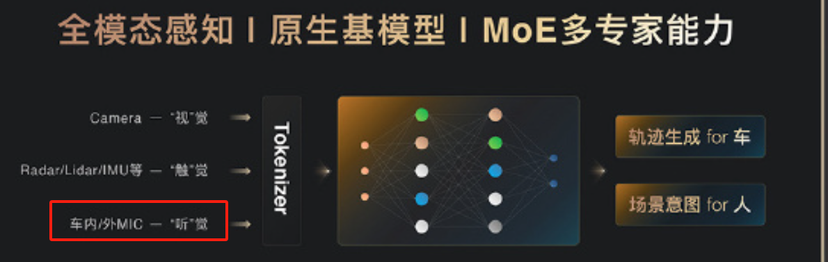 华为ADS4.0学习笔记 - 知乎