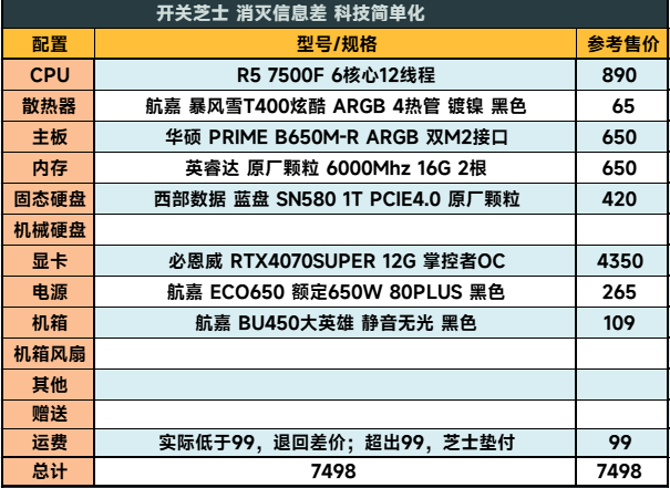 7598元，5070新卡配置，取代4070S力战4K游戏！ - 知乎