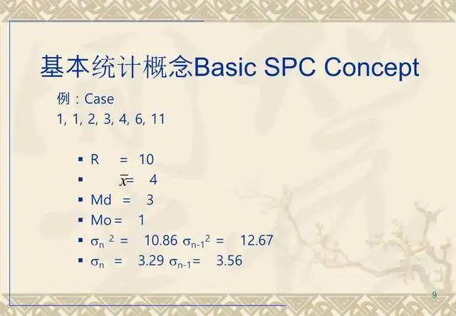 SPC基本统计培训-114页PPT课件 - 知乎