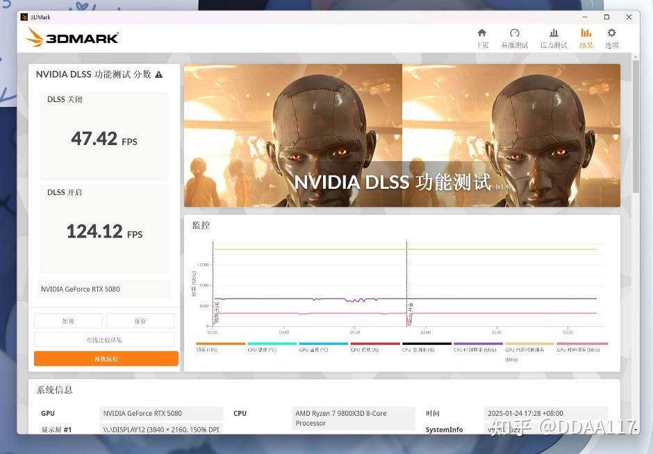 稳步迭代——七彩虹GeForce RTX5080 Ultra W首发评测 - 知乎
