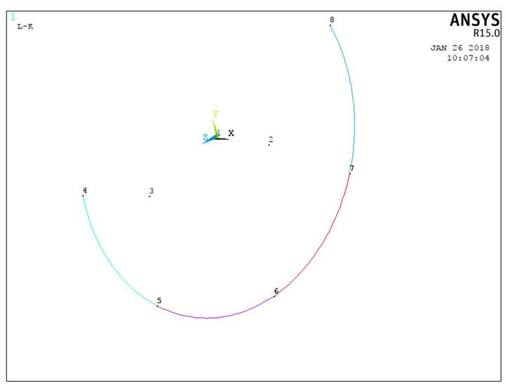 ANSYS中的CIRCLE命令—画圆弧线命令 - 知乎