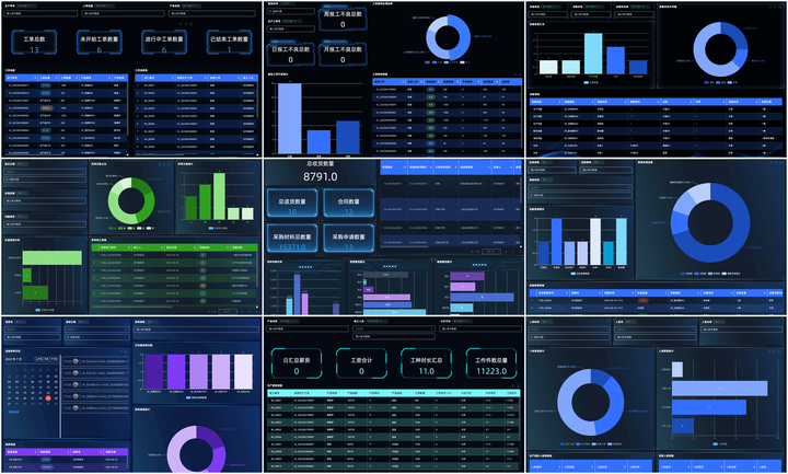 MES 管理实践：从0到1快速设计搭建简单好用的 MES 系统 - 知乎