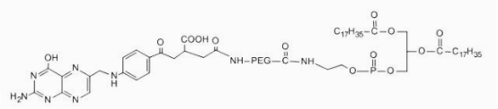 DSPE-PEG-Folate/folic acid，peg1/2/3.4/3.5k，磷脂聚乙二醇叶酸 - 知乎