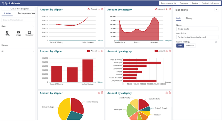 MTTK Open BI 轻量级的开源BI平台 - 知乎