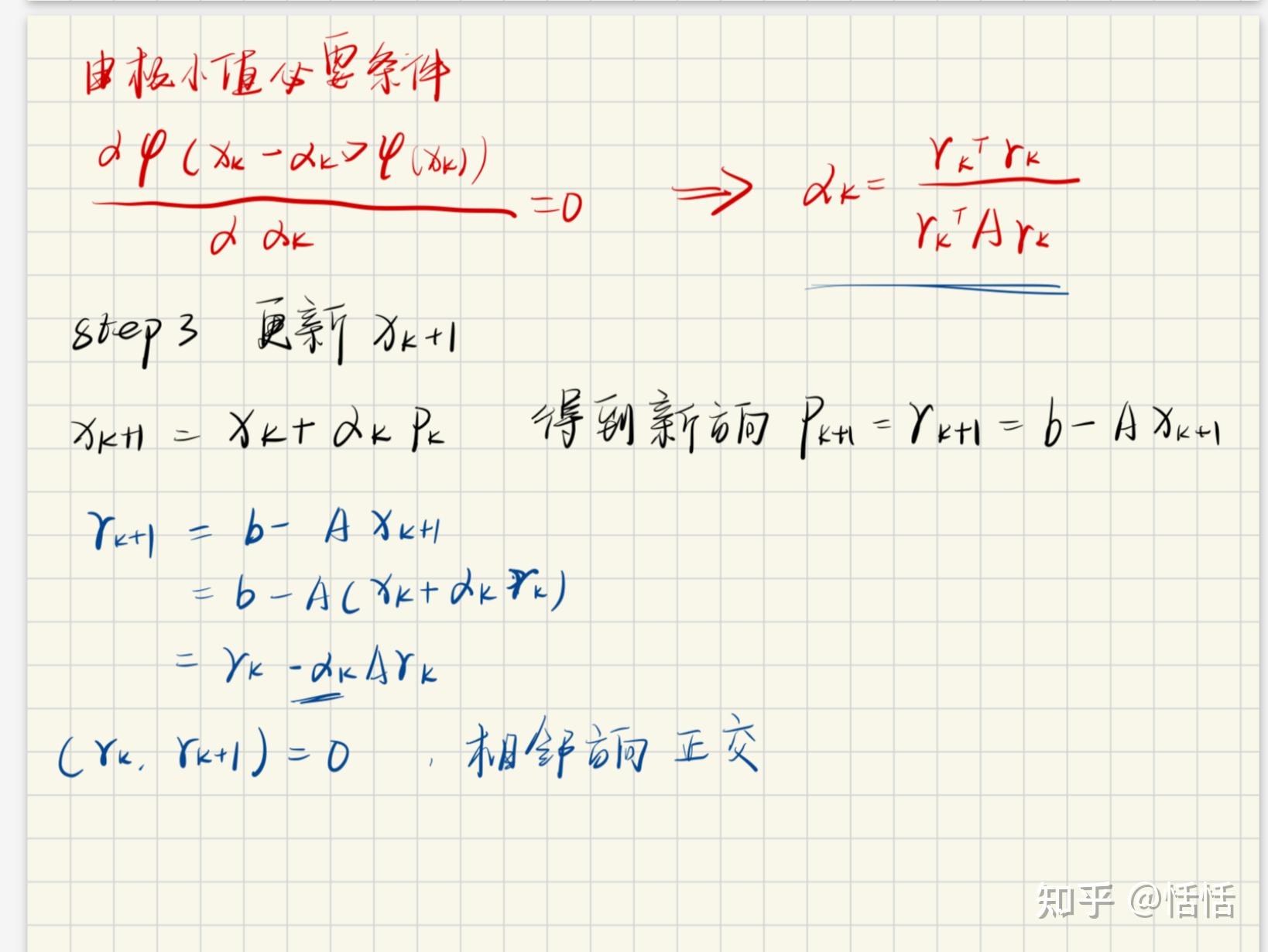数值线性代数读书笔记（一）最速下降法、共轭梯度法CG、CGN、双共轭梯度法BCG、预处理 - 知乎