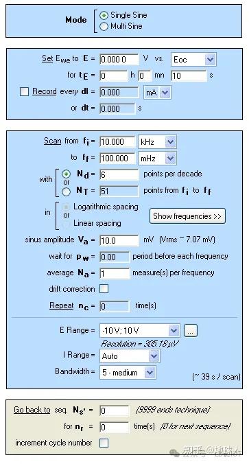 【EIS优化】锂离子电池的EIS测量EC-Lab ®软件参数调整 - 知乎