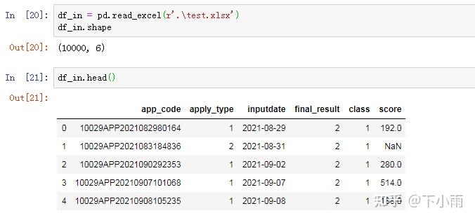 Python：cut()分箱后聚合，对category类别保留空值的解决方案 - 知乎