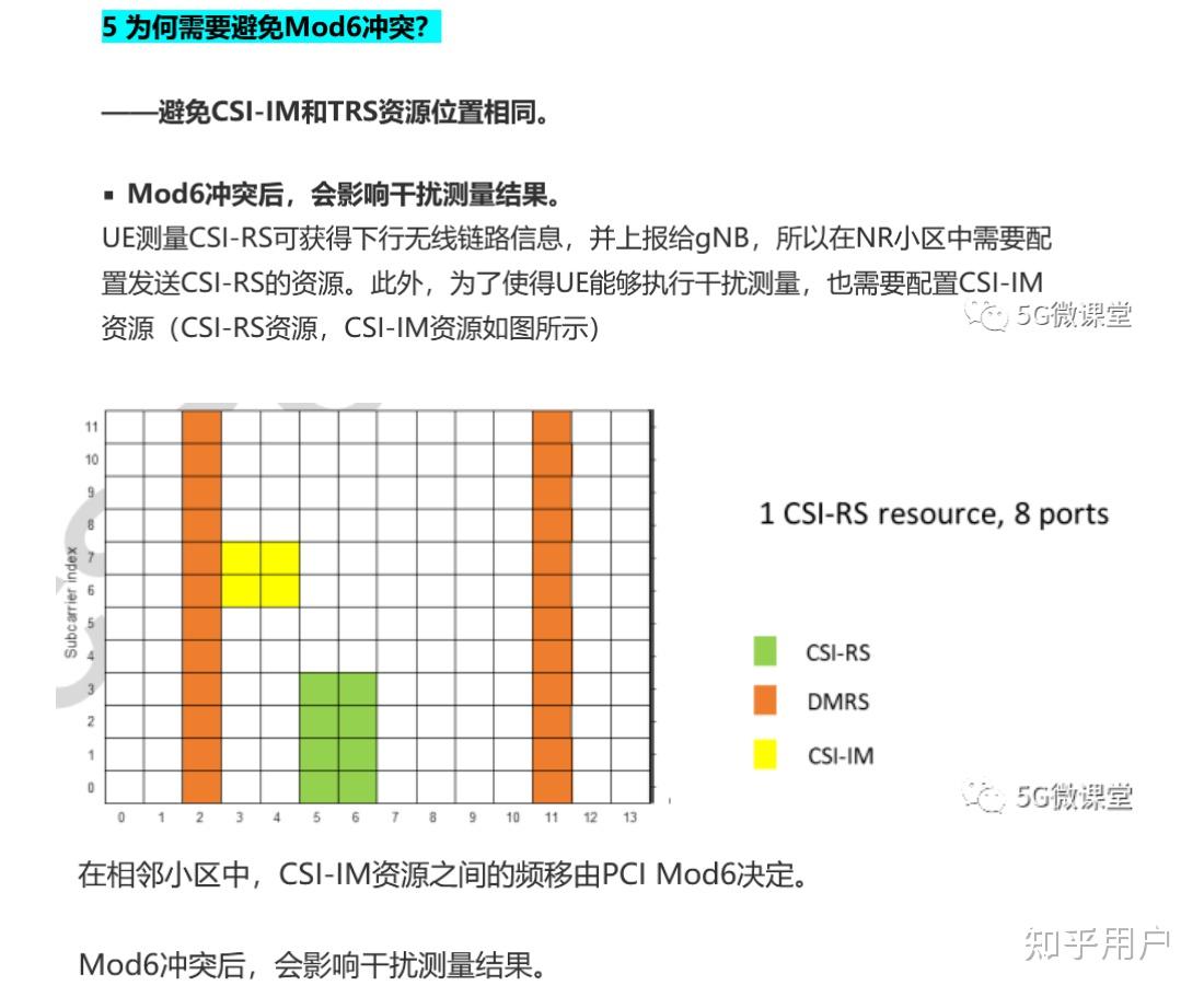 5GPCI是怎么规划的？还有5G一共有多少个PCI？ - 知乎
