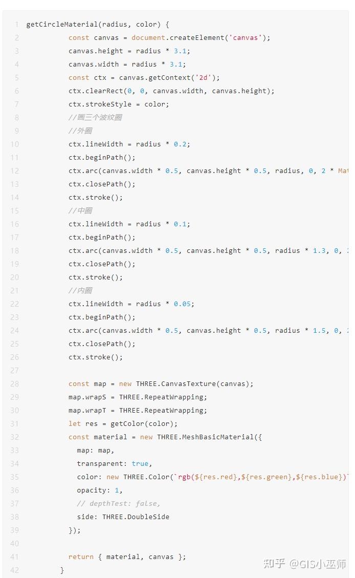 【GIS开发小课堂】用Three.js搞个炫酷的3D区块地图 - 知乎