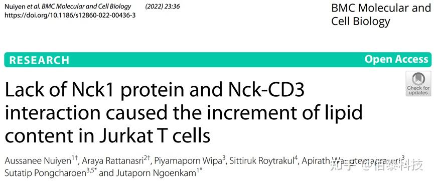 【Tomocube应用案例】7. Nck1蛋白和Nck-CD3相互作用的缺乏导致Jurkat T细胞脂质含量的增加 - 知乎