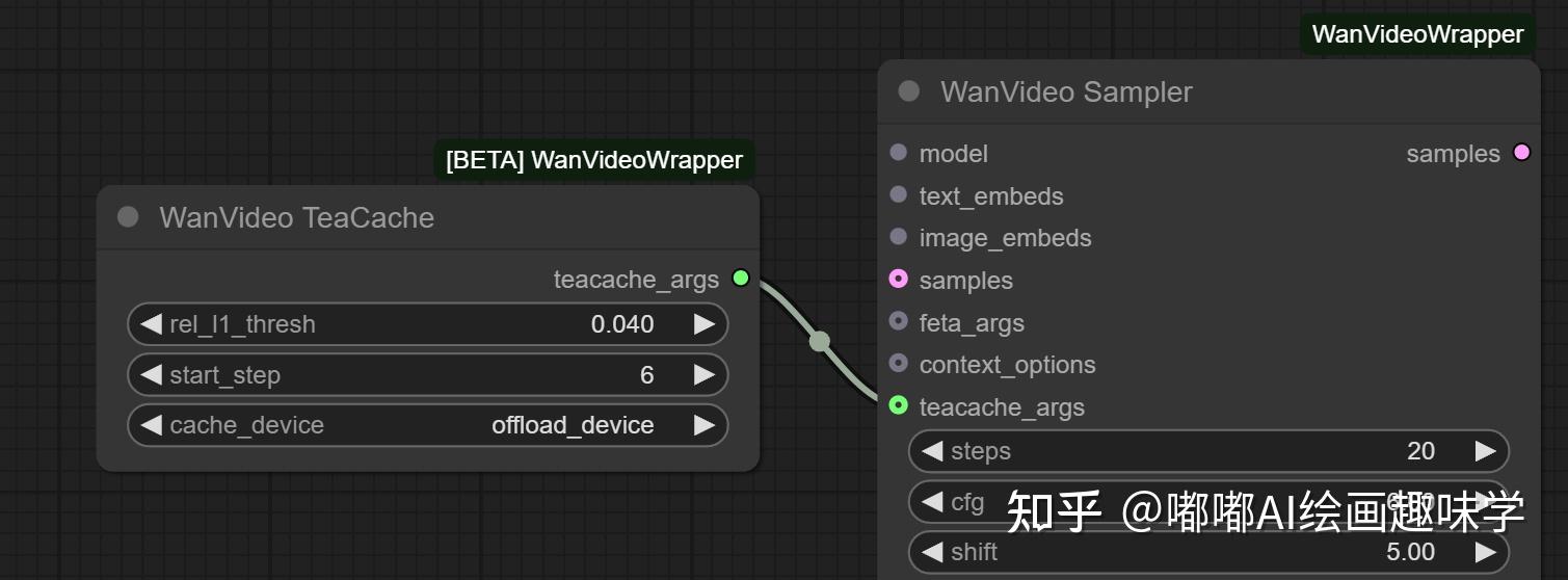 [ComfyUI]万象Wan2.1最新支持TeaCache加速，出视频效率提升30% - 知乎