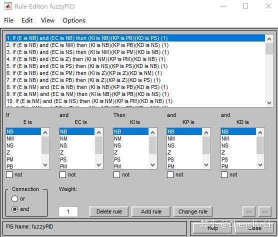 模糊PID控制系统（一）模糊入门 - 知乎