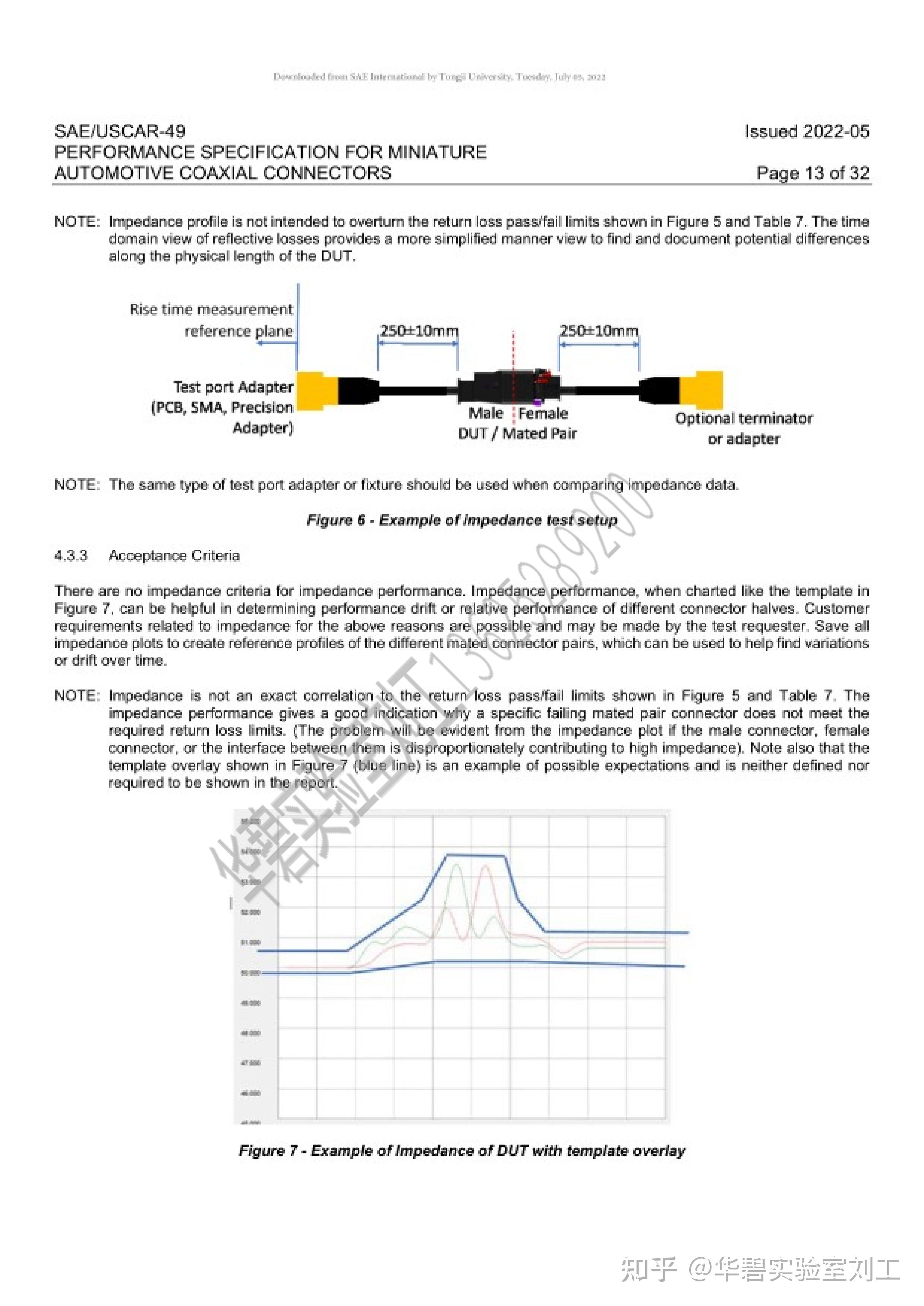 MINI FAKRA SAE USCAR49测试规范 - 知乎