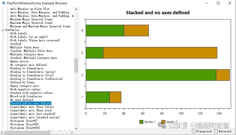 一款.NET开源、功能强大、跨平台的绘图库 - OxyPlot - 知乎