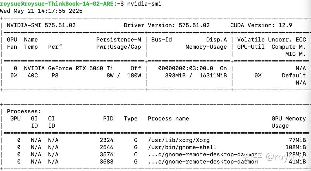 5060显卡驱动PyCUDA开发环境搭建 - 知乎