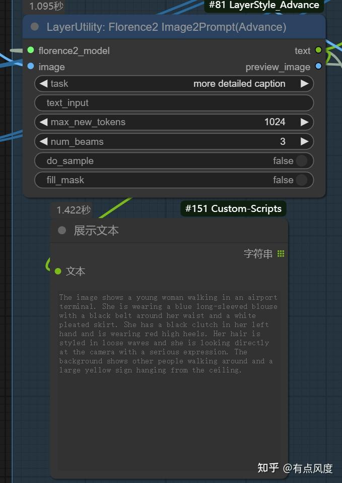 【closerAI ComfyUI】惊艳的效果！全网首发！Nunchaku加持下的AI人像风格迁移新思路！高效完美的方案，学习！ - 知乎
